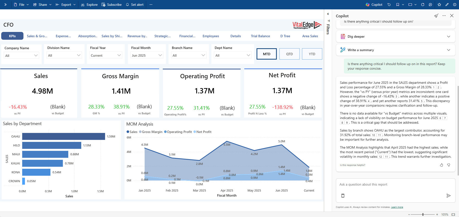 VitalEdge Launches Insights Agent to Elevate Data-Driven Decision Making for Heavy Equipment Dealers